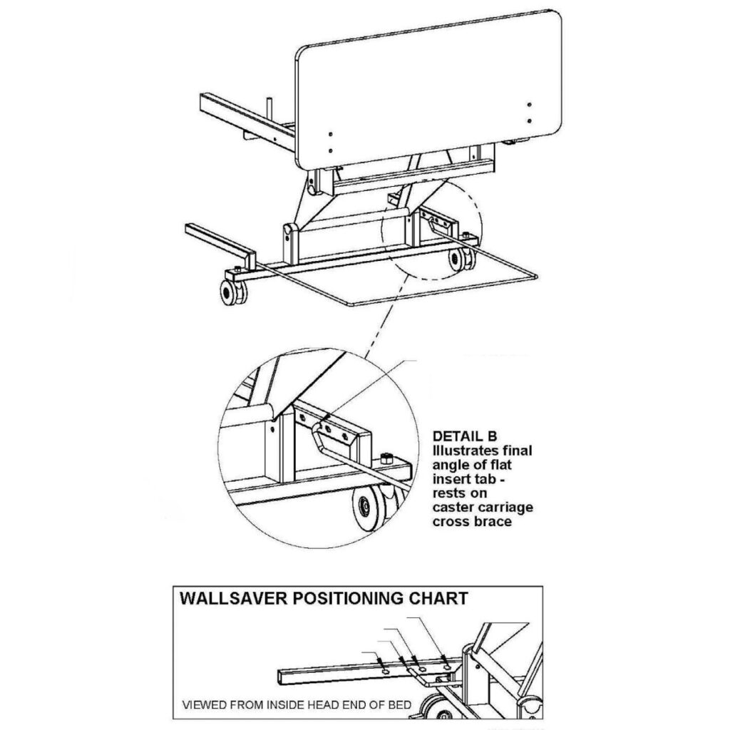 Wire Wall Saver – MP Source