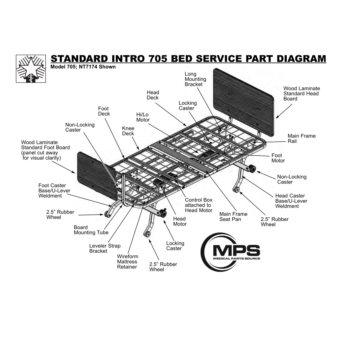 Intro Bed MP Source Intro Bed MP Source