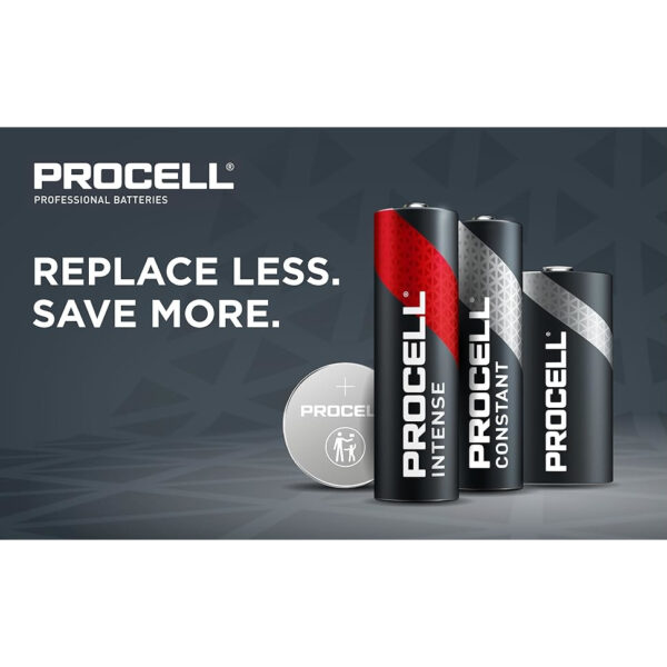 PROCELLS – MP Source