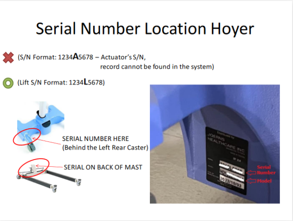 hoyer serial number location – MP Source